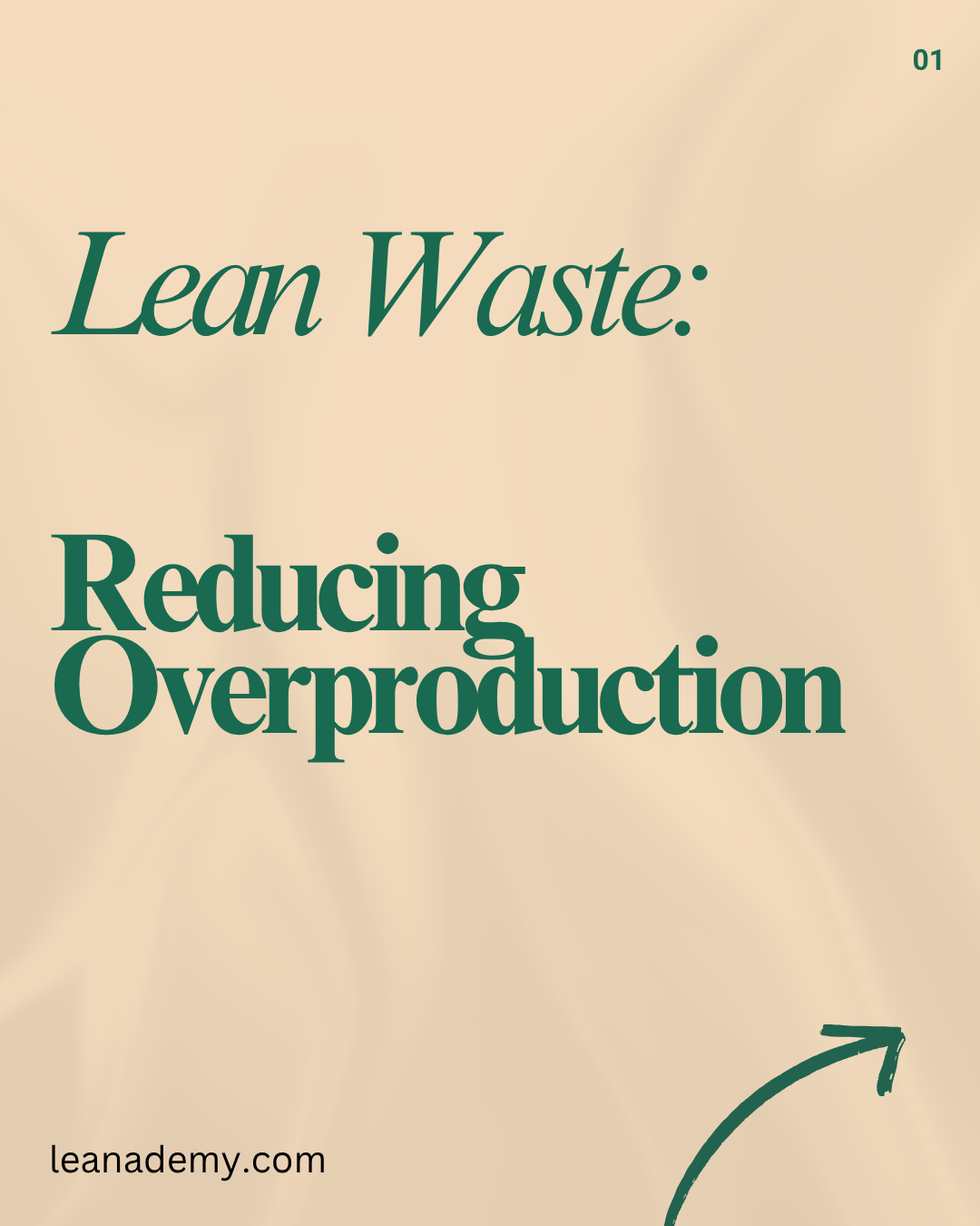 Lean Waste: Overproduction